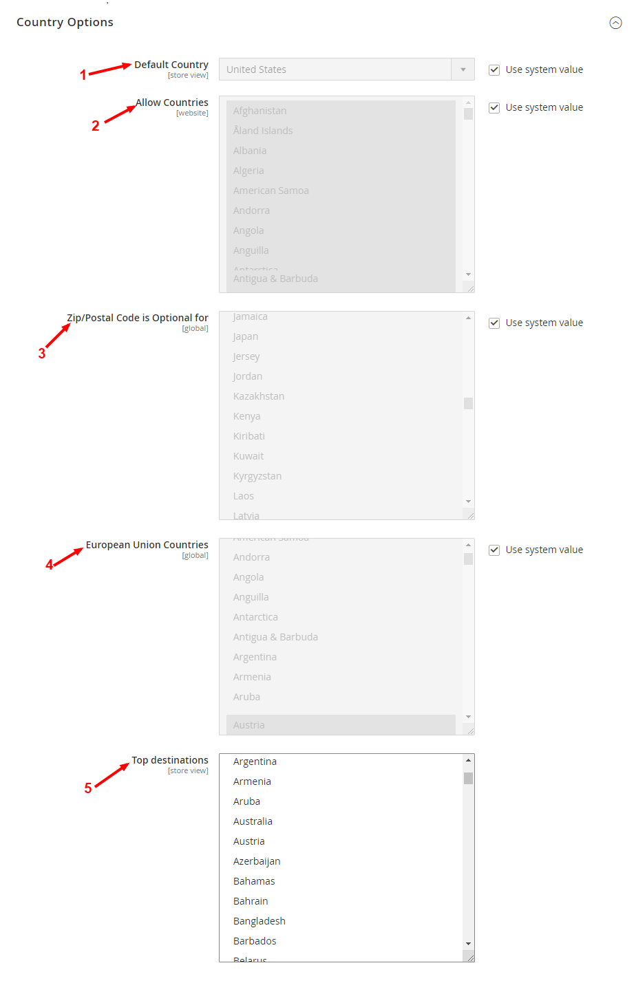 General Configuration of store in Magento 2 | Bay20 Software