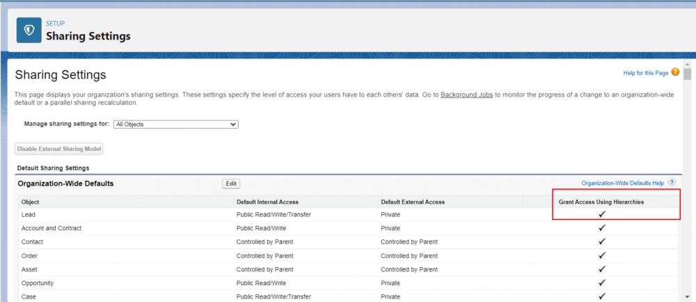 What is Role Hierarchy in Salesforce? - Bay20 Software