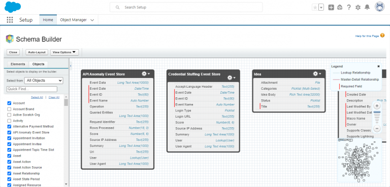 What is Salesforce Schema Builder? - Bay20 Software