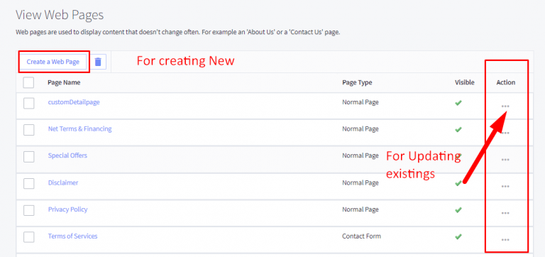 How To Add Content Pages And Blogs In Bigcommerce